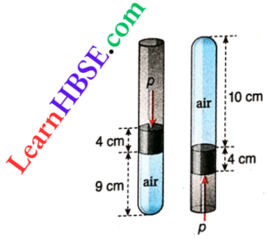What Is The Relation Between Pressure And Density? – Learn HBSE