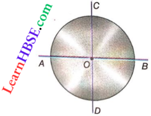 Class 11 Physics Notes For Relation Between Torque And Angular ...